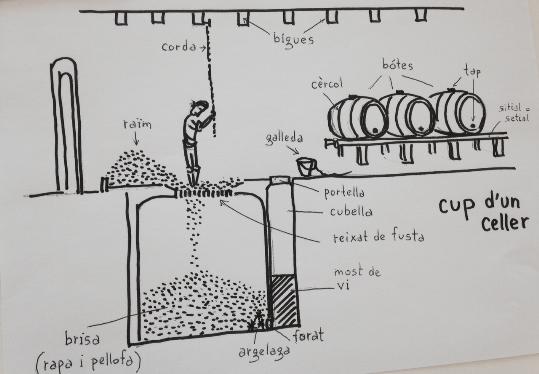 L'artista Rafael Romeu aporta informació nova sobre el patrimoni local ...